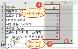 엑셀의 특정 열에서 마지막 데이터가 있는 해당 열 끝까지 선택하는 방법 4가지