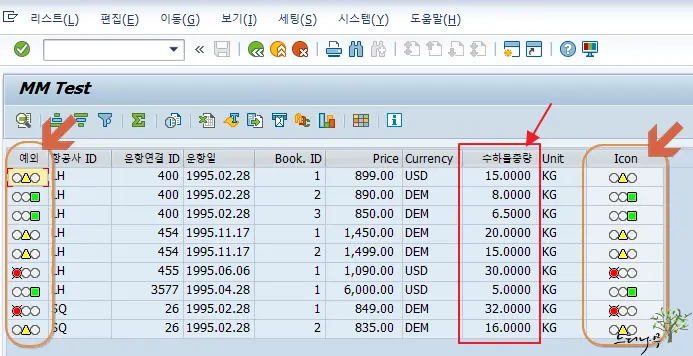 SAP ALV에서 신호등 아이콘을 표시하는 방법(여러 아이콘 출력) - 느티나무 지식창고
